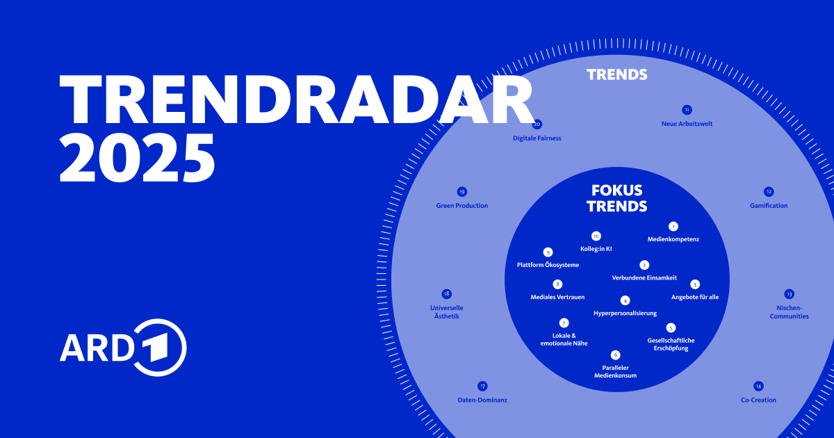 ARD Trendradar